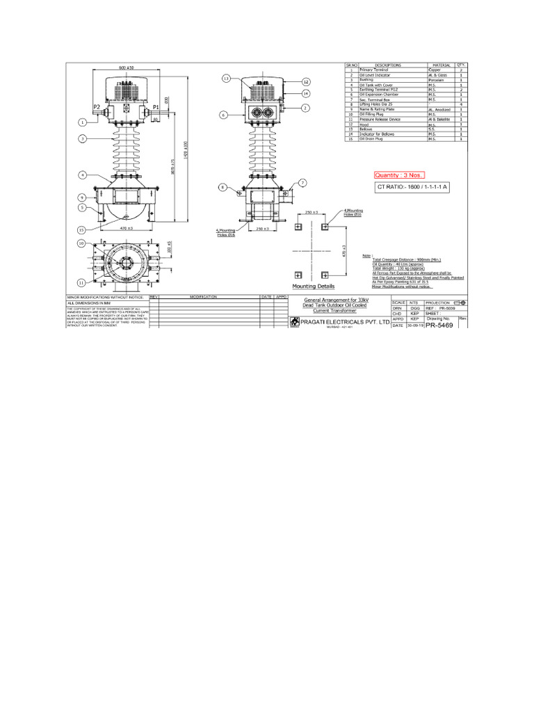33KV CT | PDF