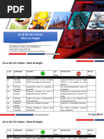 Pip STF05501 Ladders July 2018 | PDF | Specification (Technical ...