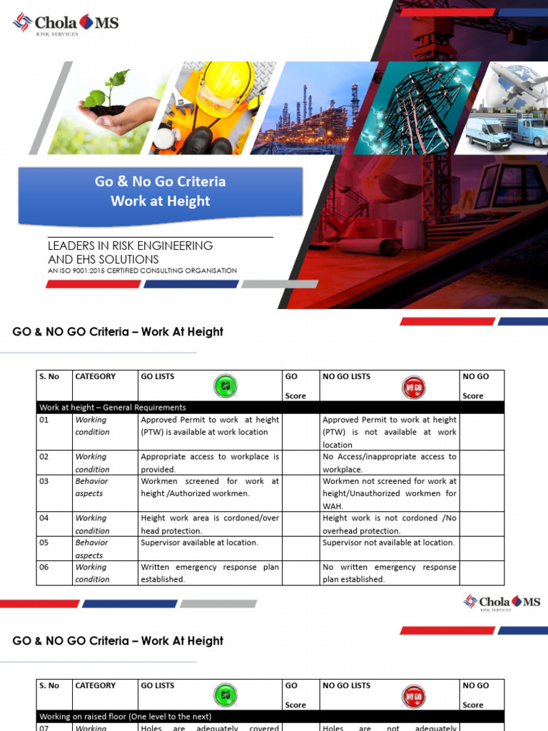 Go/No-Go Criteria for Work at Height | PDF