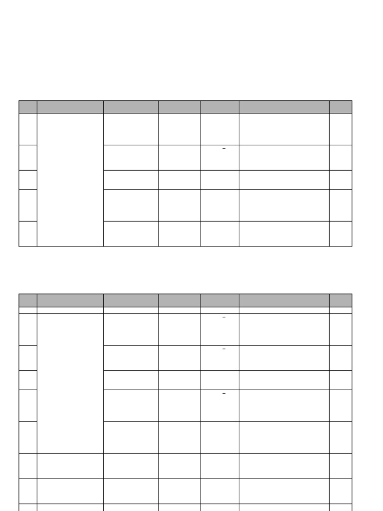 Format Kisi-Kisi PPKN 2023-2024 | PDF