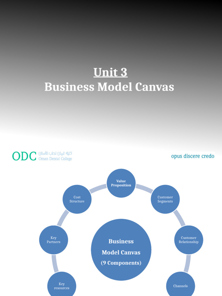 3.business Model Canvas | PDF | Business Model | Customer