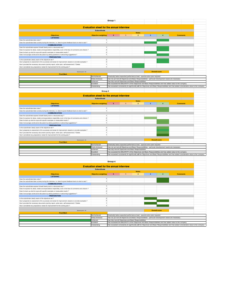 Annual Interview Evaluation Sheet | PDF | Evaluation | Communication