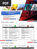 icare Wages Declaration Guidelines | PDF | Employment | Insurance