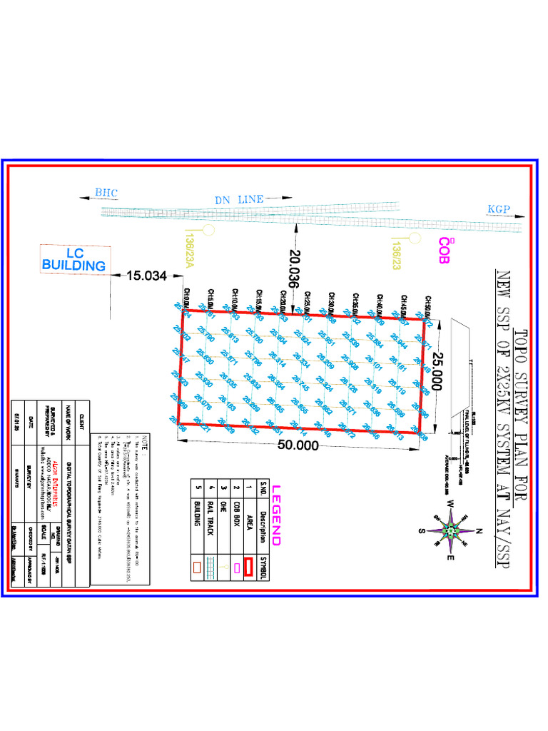 Nay Ssp Topo Plan-model | PDF