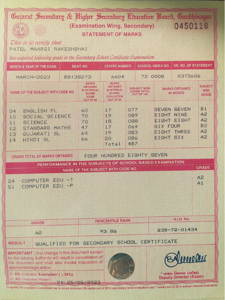 Marksheet | PDF