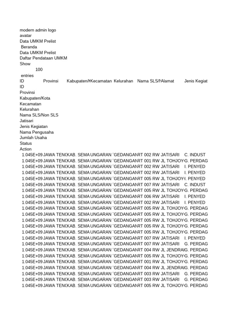 Data UMKM Jatisari | PDF