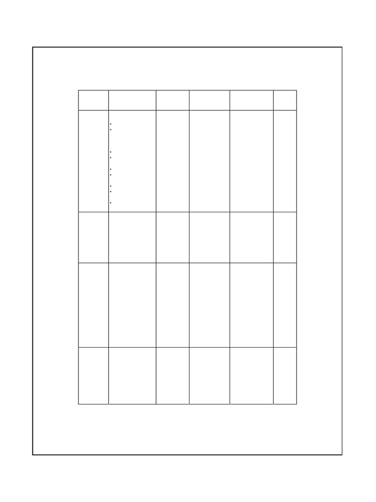 SOP-5 | PDF | Pharmacist | Medicine