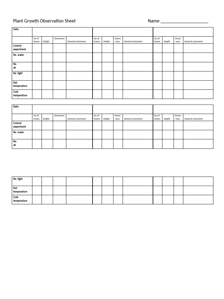 Plant Growth Observation Sheet | PDF
