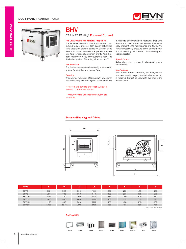 BVN General Catalog | PDF