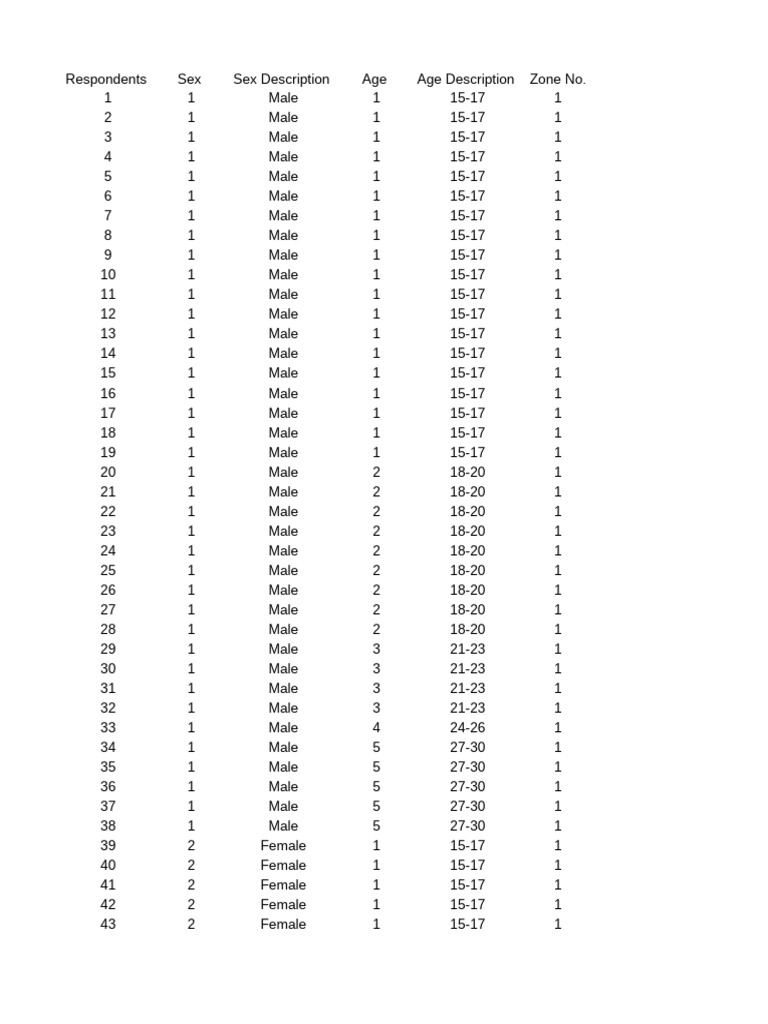 Gathering Data-WPS Office | PDF