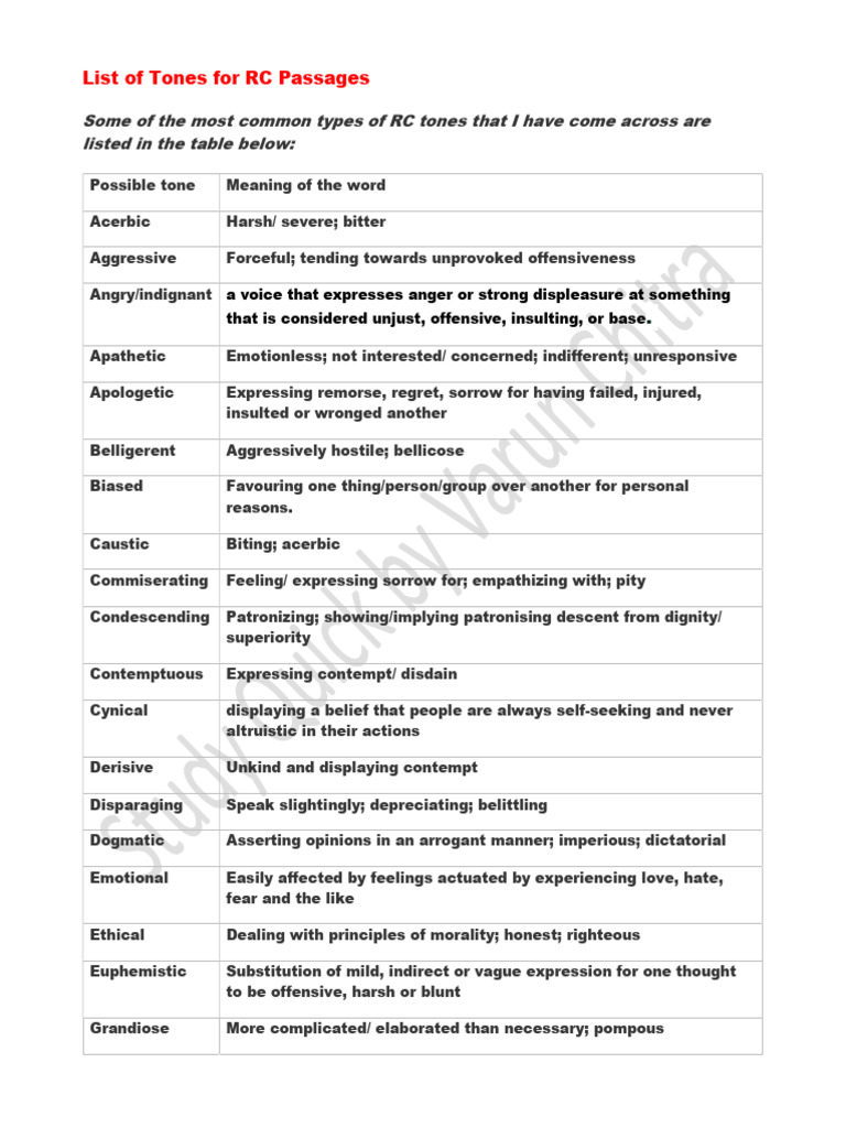 List of Tones For RC Passages | PDF | Anger | Emotions