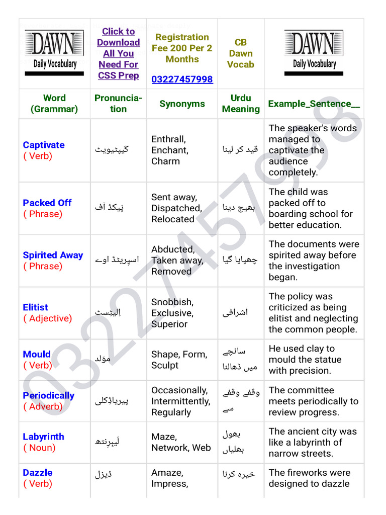 Daily Dawn Vocab 21 Jan 2025 | PDF | Linguistics | Syntax