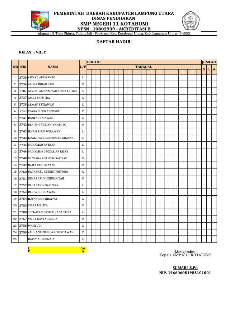 CONTOH ABSEN KELAS VII-IX 2024-2025 - smpn11 KTB | PDF