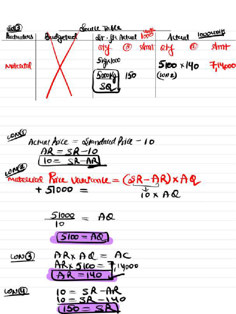 12 Standard Costing Class Notes by NG | PDF