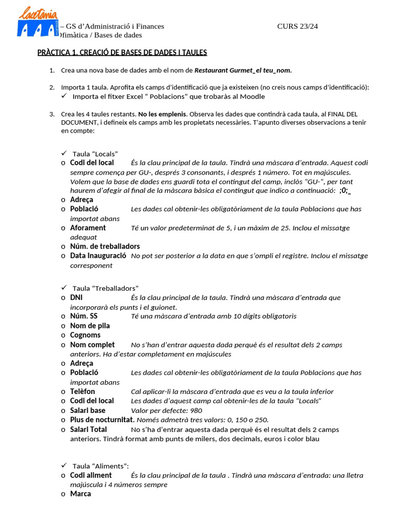 Pràctica 1.creació de Bases de Dades I Taules | PDF