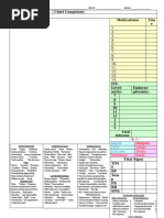 ICU Patient Monitoring Chart Template | PDF | Physiology | Medicine