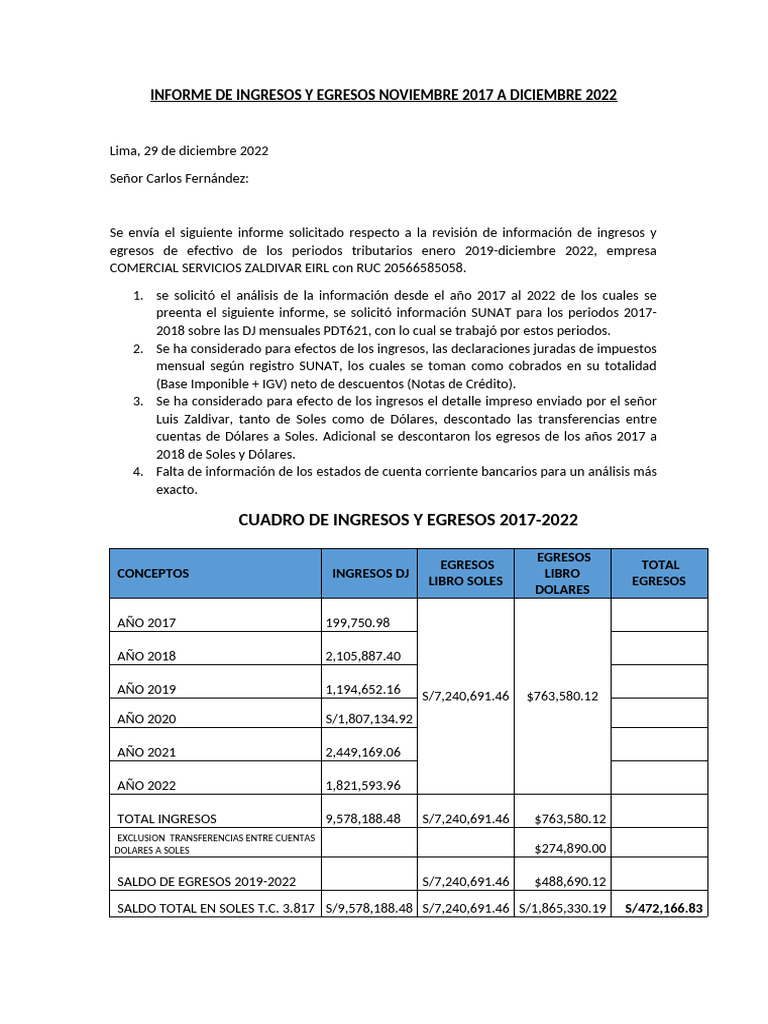 Informe Ingresos y Egresos 2017-2022 | PDF | Tarjeta de crédito | Bancario