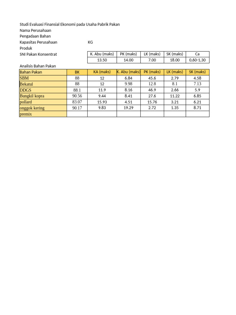formulasi ransum pabrik pakan | PDF