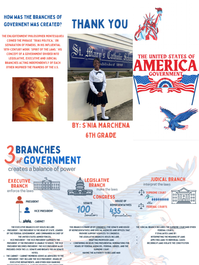 United States 3 Branches of Government (Trifold Brochure) | PDF ...