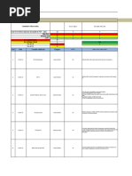 Breakdown Intimation Slip | PDF | Economic Sectors | Engineering