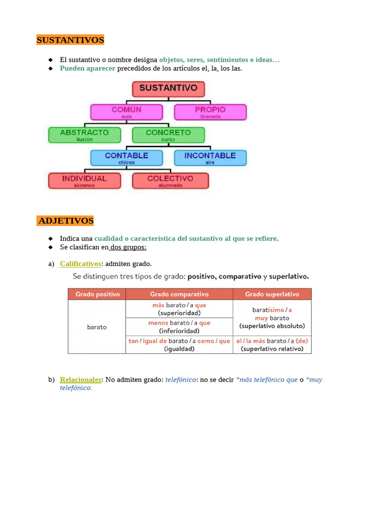 Sustantivos y Adjetivos | PDF