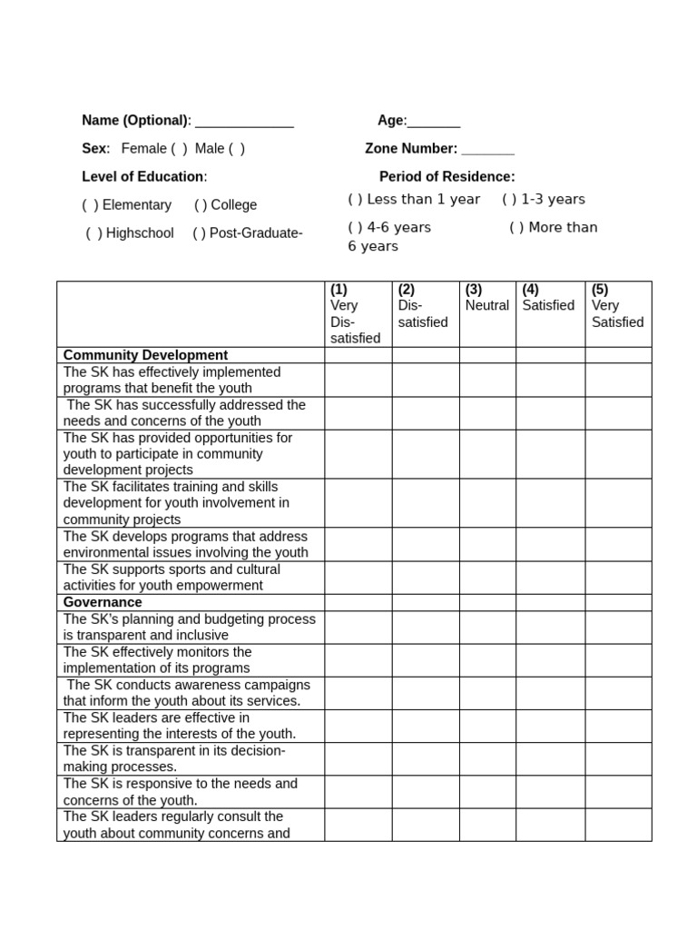 Pr2 Survey | PDF | Governance