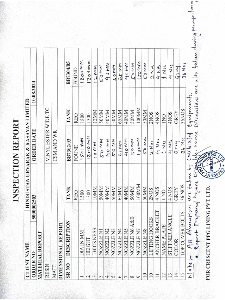 Inspection Report HURL Tanks | PDF
