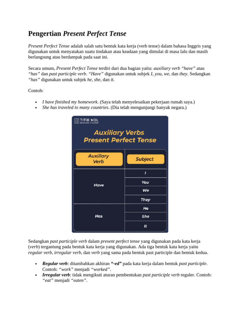 Panduan Present Perfect Tense | PDF