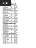 Tabela NCM Completa | PDF