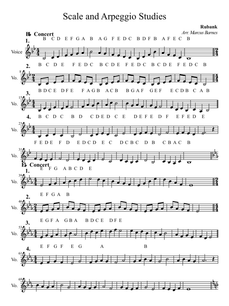 Scale and Arpeggio Studies - PIANO PDF | PDF