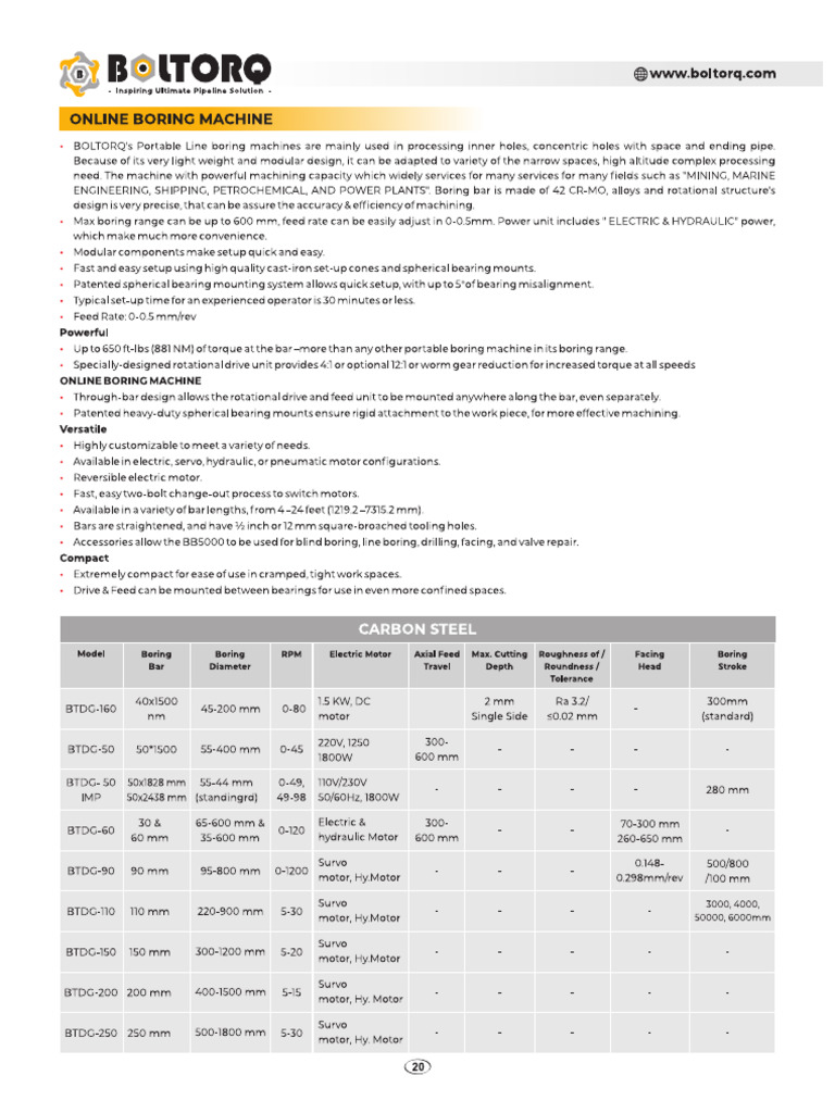 Boltorq - Cata. Online Boring & Welding Machine | PDF
