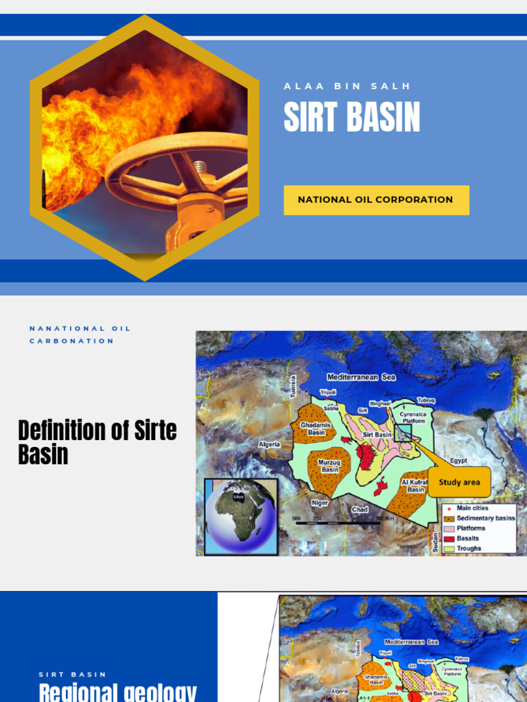 Sirte Basin Oil & Gas Overview | PDF