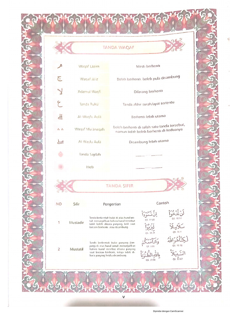 Tajwid | PDF