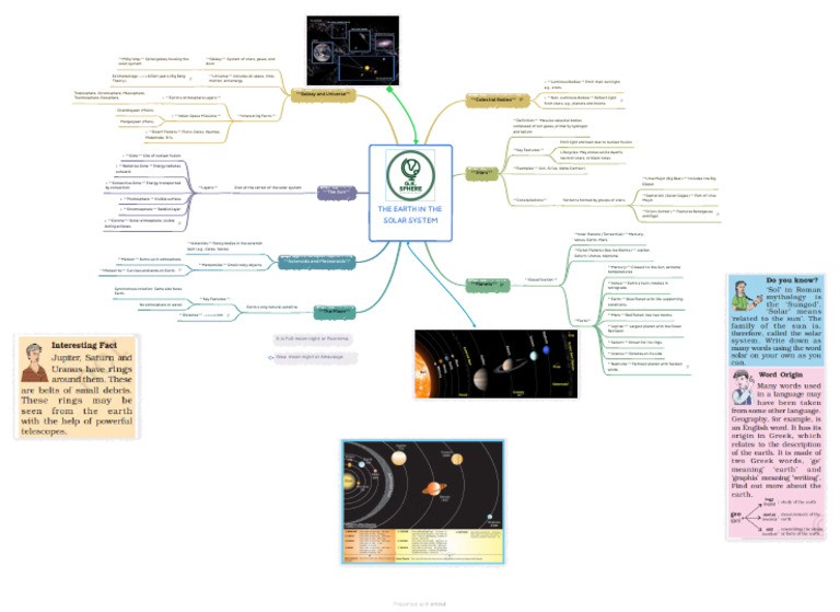 Earth and Its Celestial Neighbors | PDF | Planets | Solar System