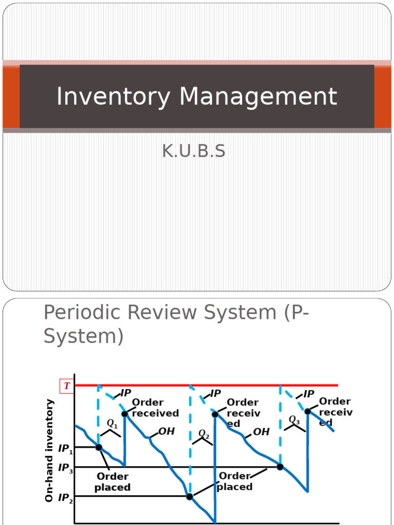 Inventory Management - Lecture 7 | PDF | Standard Deviation | Business Economics