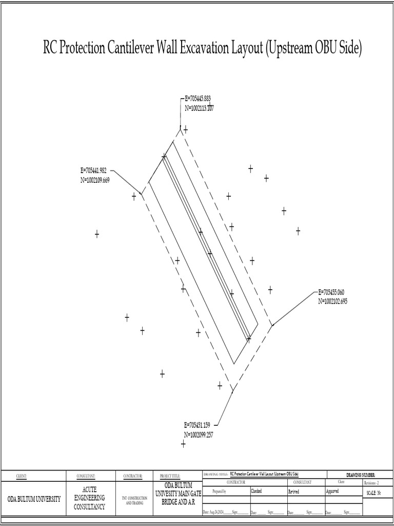 Upstream OBU Side Excavation Layout | PDF
