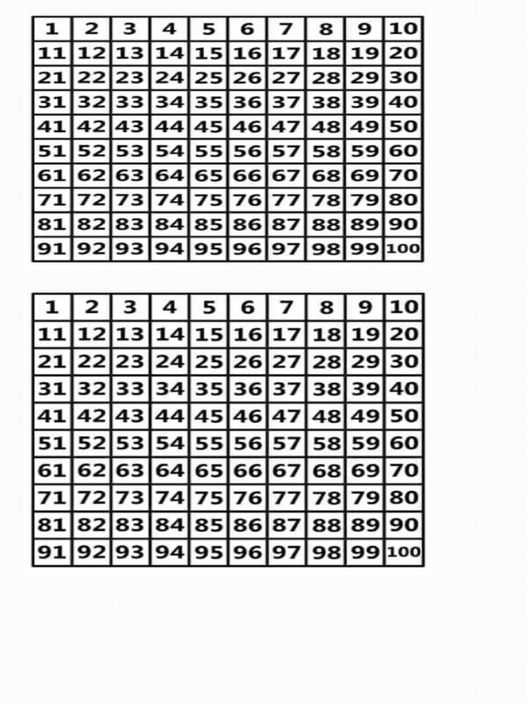 100 Chart Worksheet | PDF