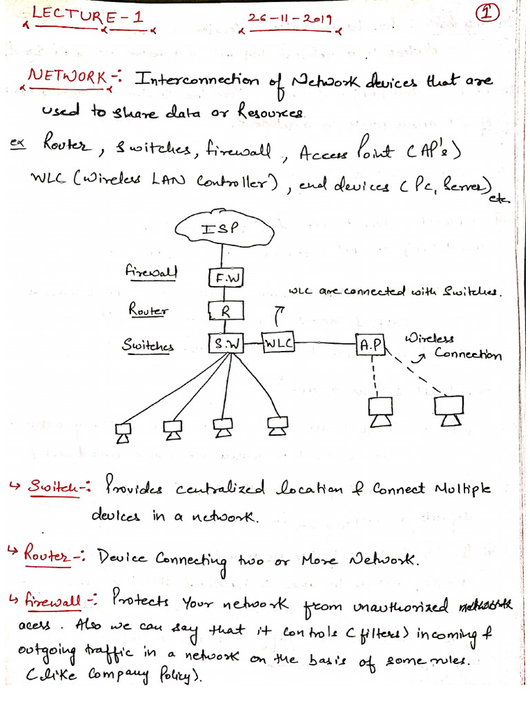 Routing Switching Handwritten | PDF