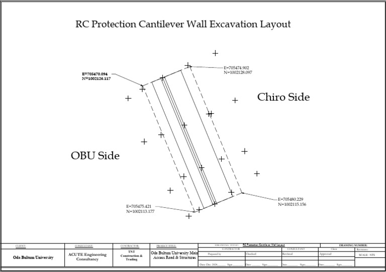 Upstream Chiro Side Excavation Layout | PDF