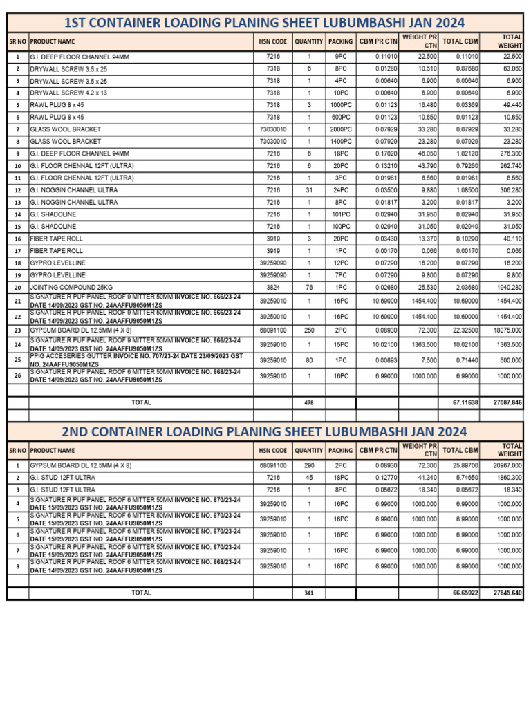Load Plan | PDF | Building Materials | Building Engineering