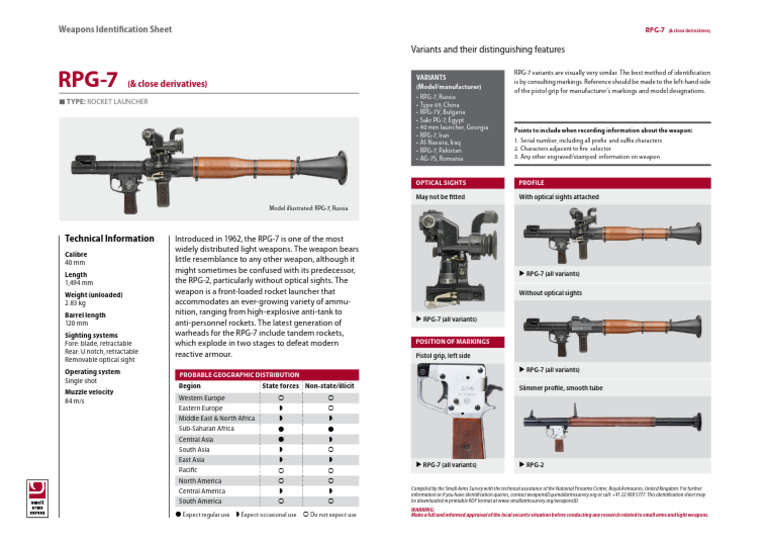 RPG-7 Rocket Variants Overview | PDF | Firearms | Ballistics