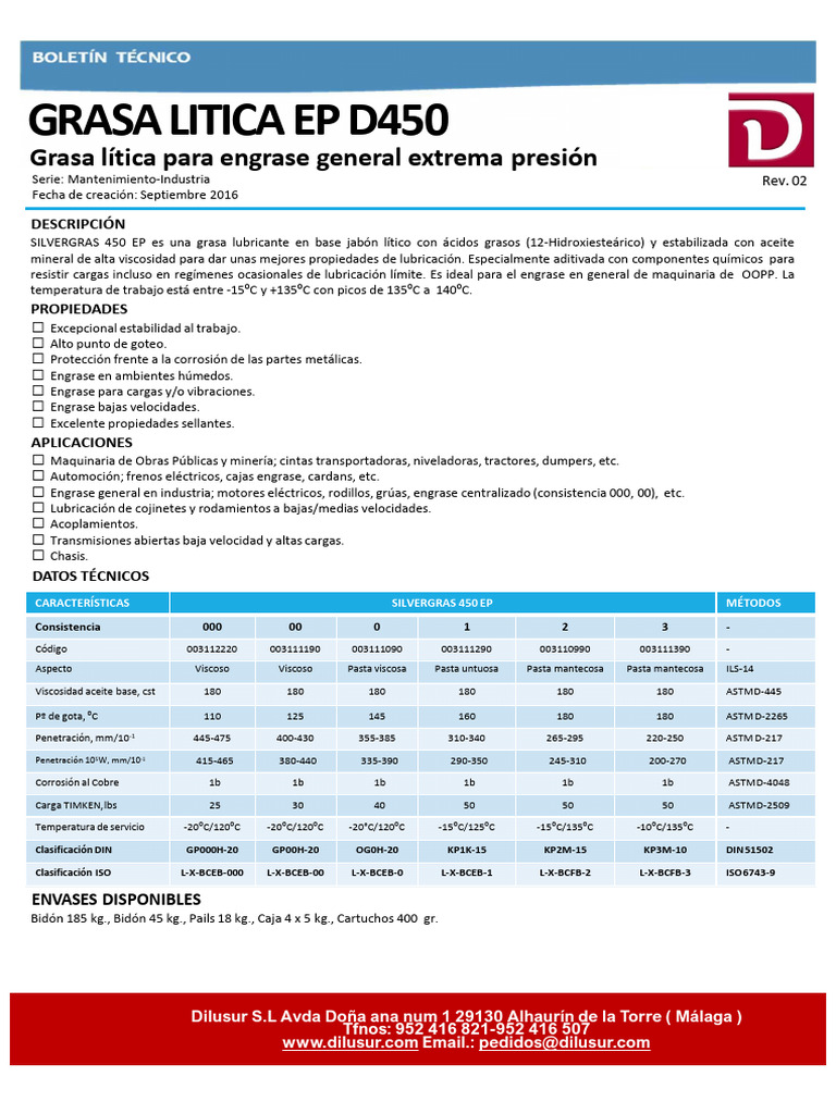Grasa Lítica Silvergras 450 EP para Lubricación | PDF | Fricción ...