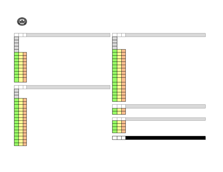 LEED v4 For Neighborhood Development Checklist | PDF | Green Building ...