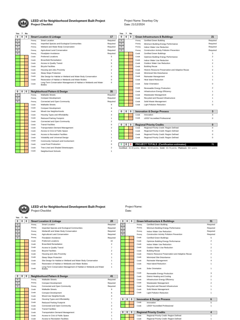 LEED v4 for Neighborhood Development Checklist | PDF | Green Building ...