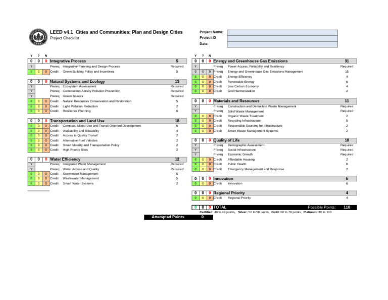LEED v4.1 P&D Cities Scorecard | PDF | Infrastructure | Waste Management