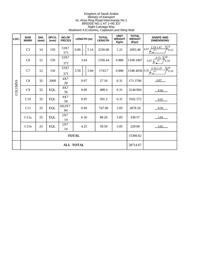 Abutment A1 Columns& Cap Beam | PDF