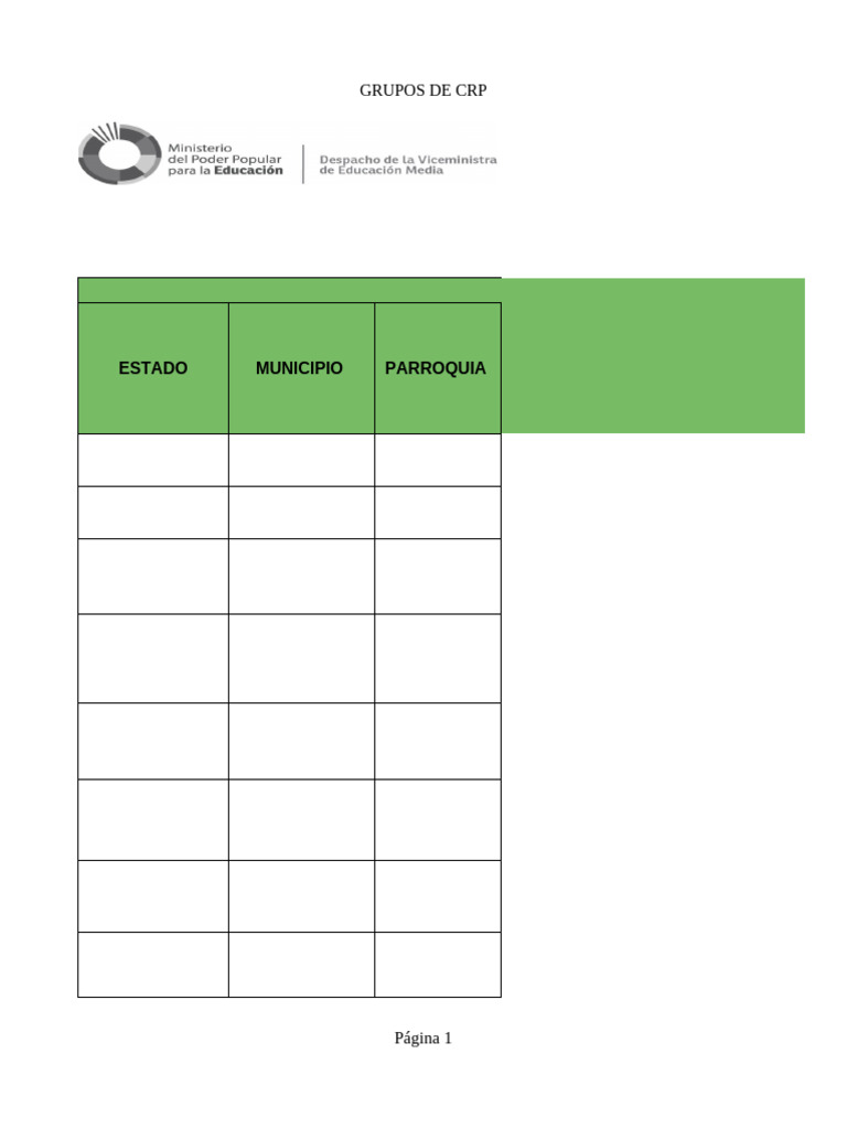 Grupos de CRP 2025: Nombres y Tipos | PDF