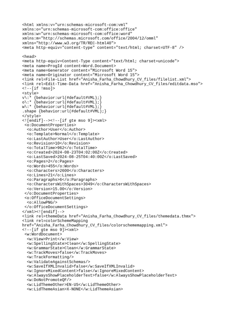 Anisha Farha Chowdhury CV | PDF