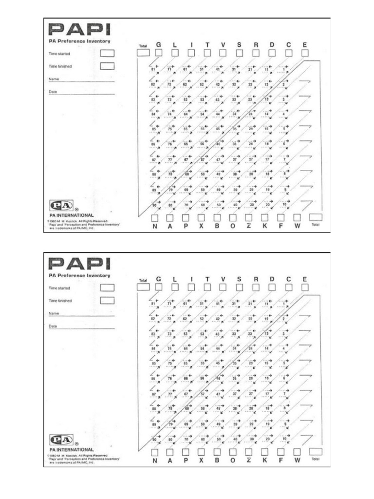 Tes Papikostik untuk Evaluasi Diri | PDF