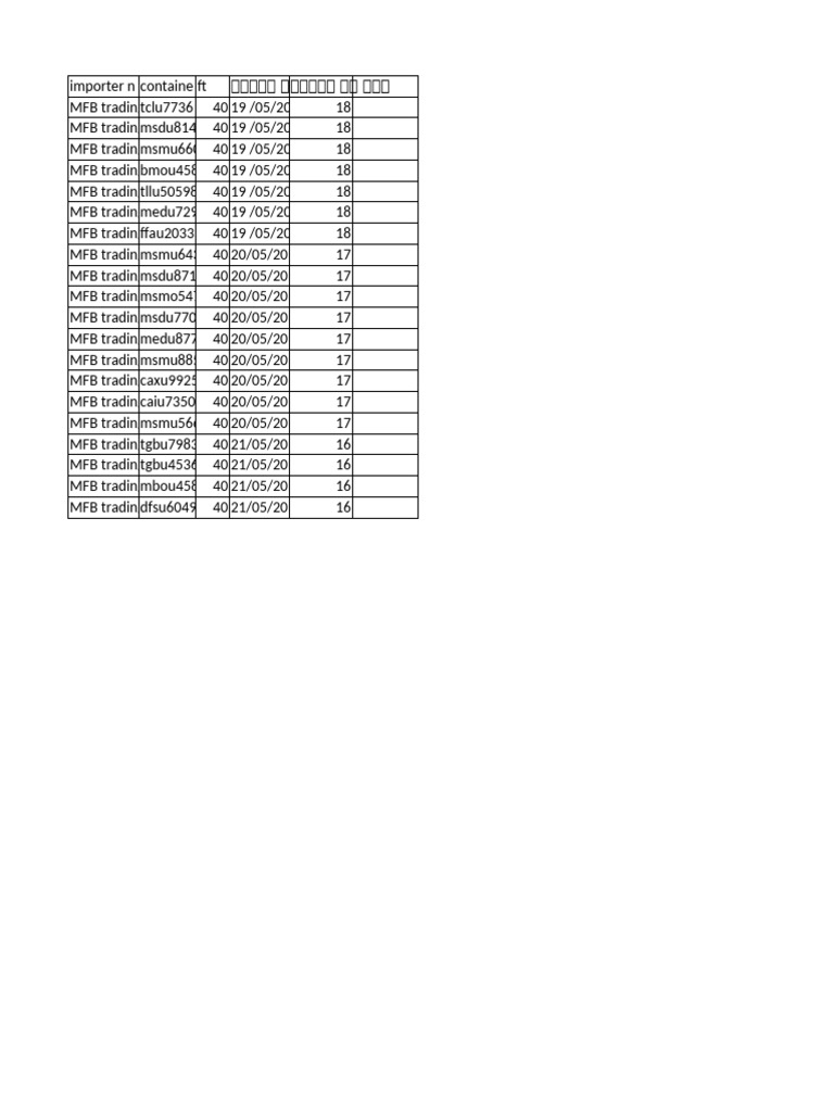 Container Number | PDF